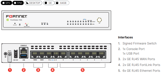Fortinet FortiGate-70G (FG-70G) | EnBITCon Systemhaus